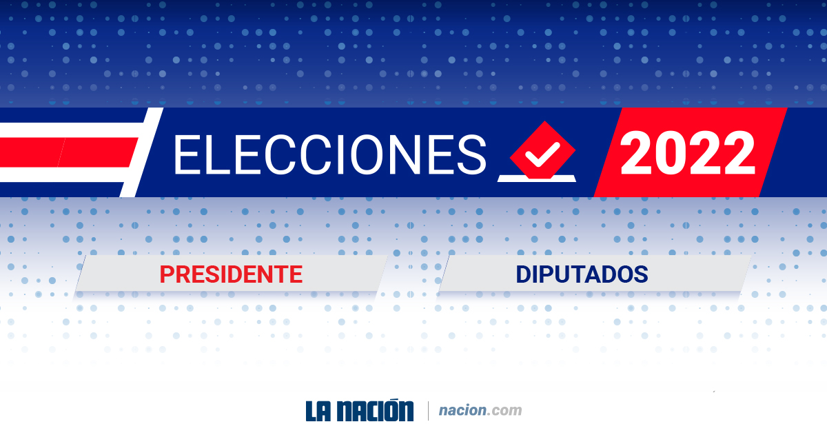 Candidatos a diputados por Heredia Costa Rica 2022