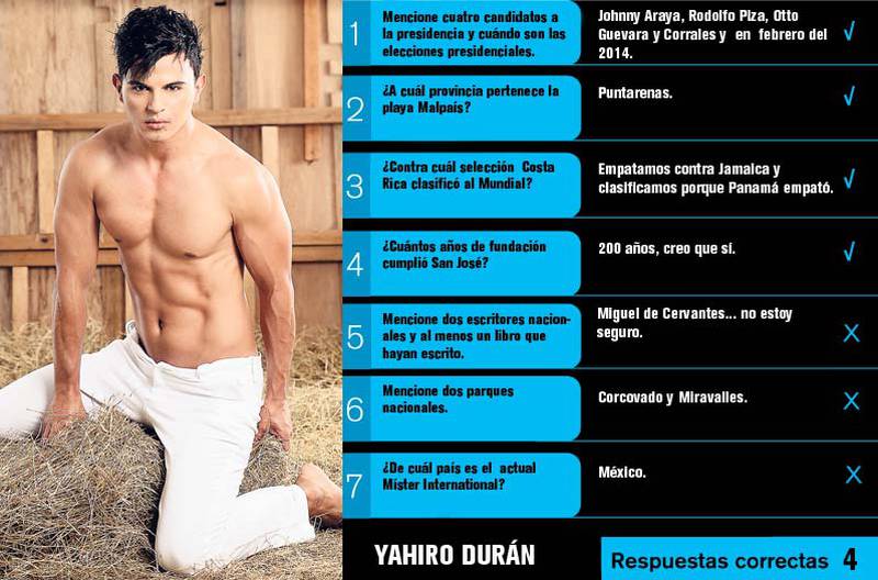 Míster Costa Rica 2013: Pusimos a prueba el conocimiento de los ...