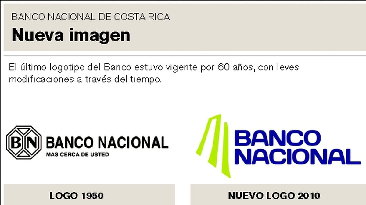 Banco Nacional hace cambio en su imagen corporativa - La Nación