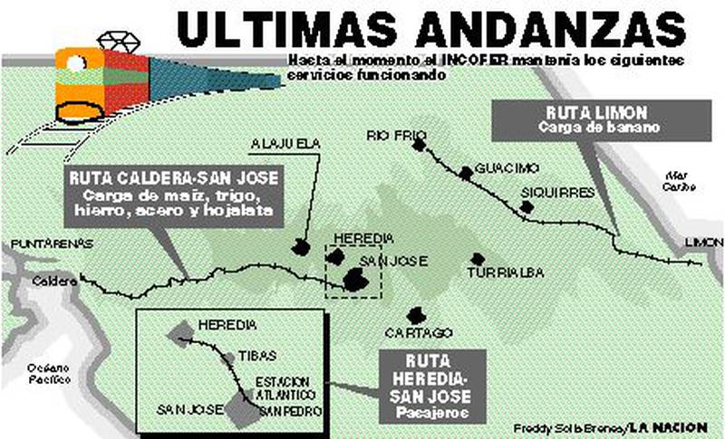 Conmoción ante el cierre de INCOFER | La Nación