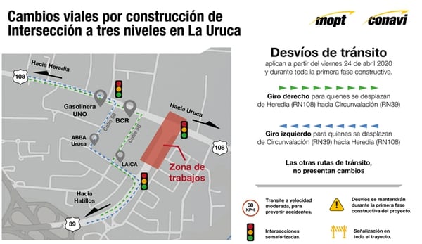 Cruce de La Uruca tendrá paso regulado por inicio de obras para ...