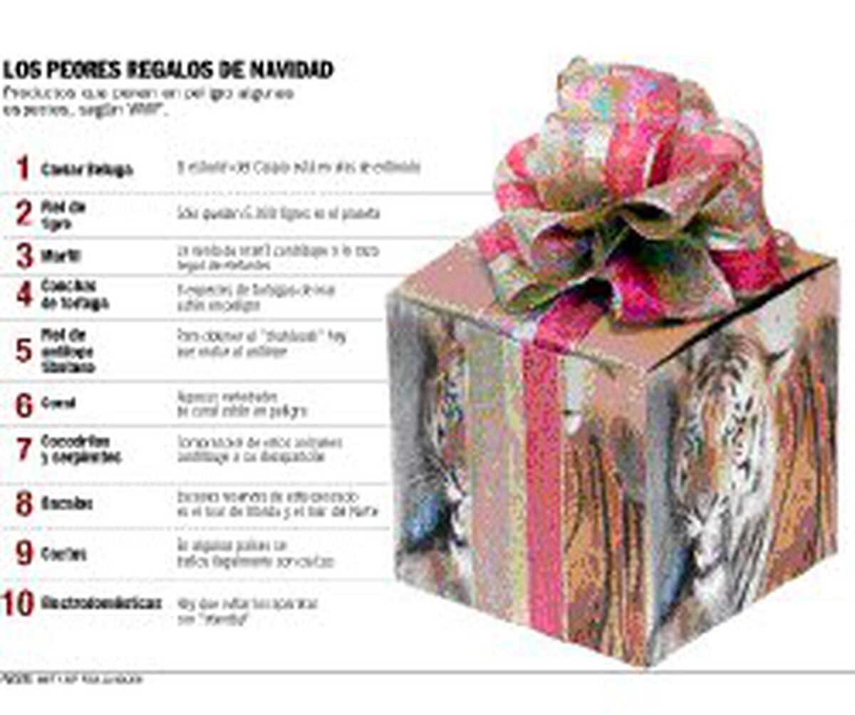 Los regalos "prohibidos" - La Nación