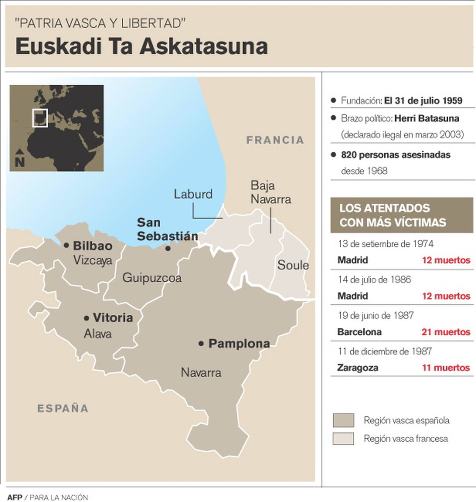 ETA sufre un duro golpe pero su estructura sigue viva | La Nación