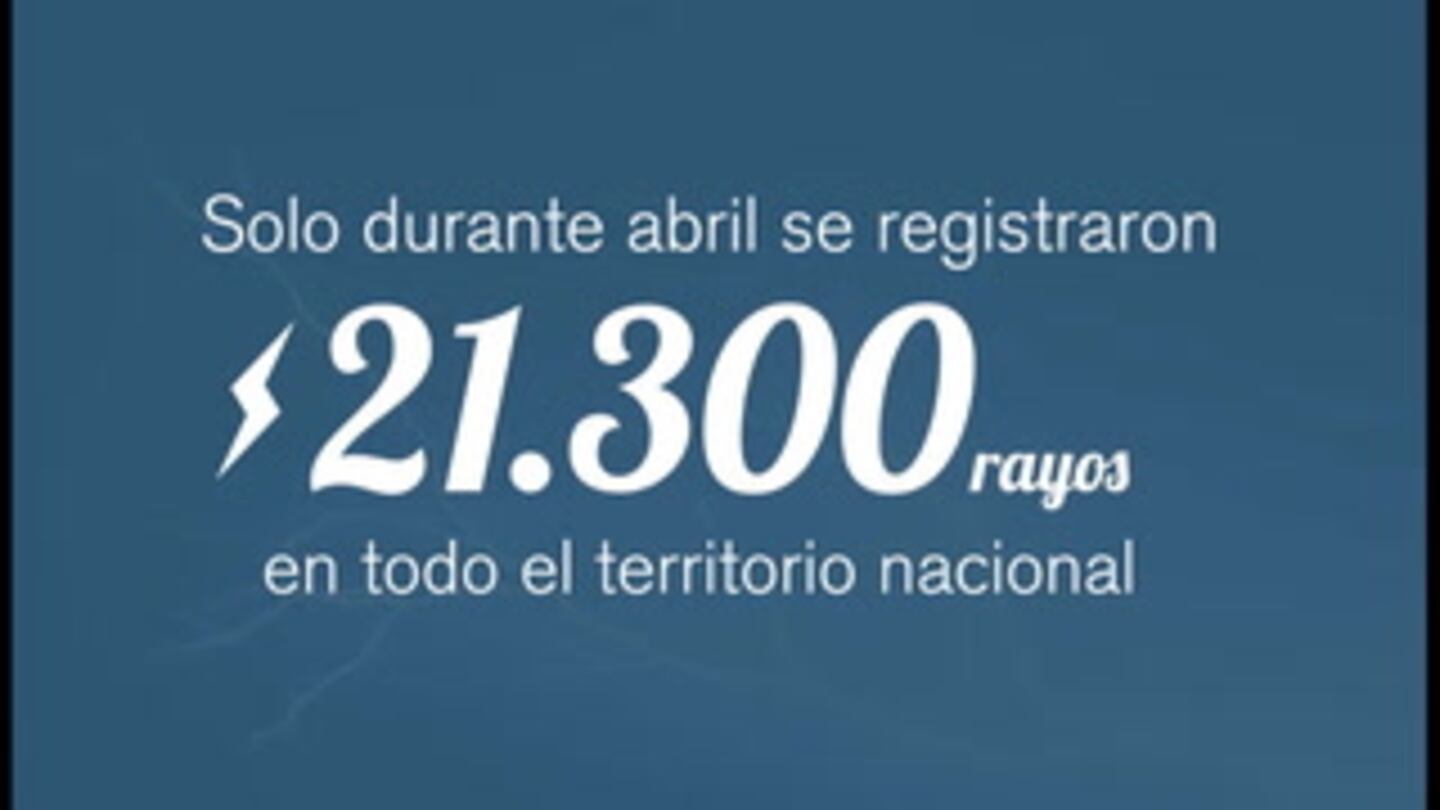 ¿Qué caracteriza a la rayería en Costa Rica y cómo protegerse? | La Nación