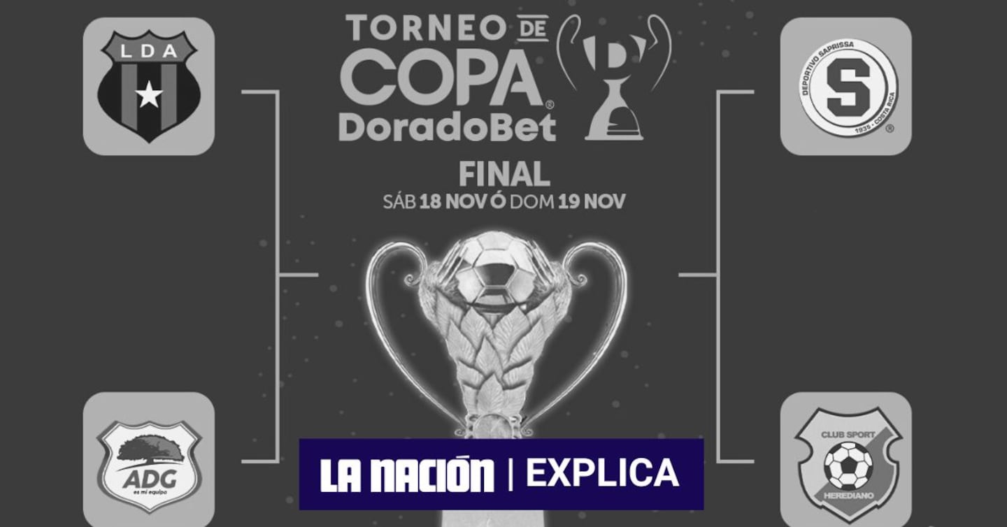 ¿Cómo se reparten los premios del Torneo de Copa de Costa Rica y a ...